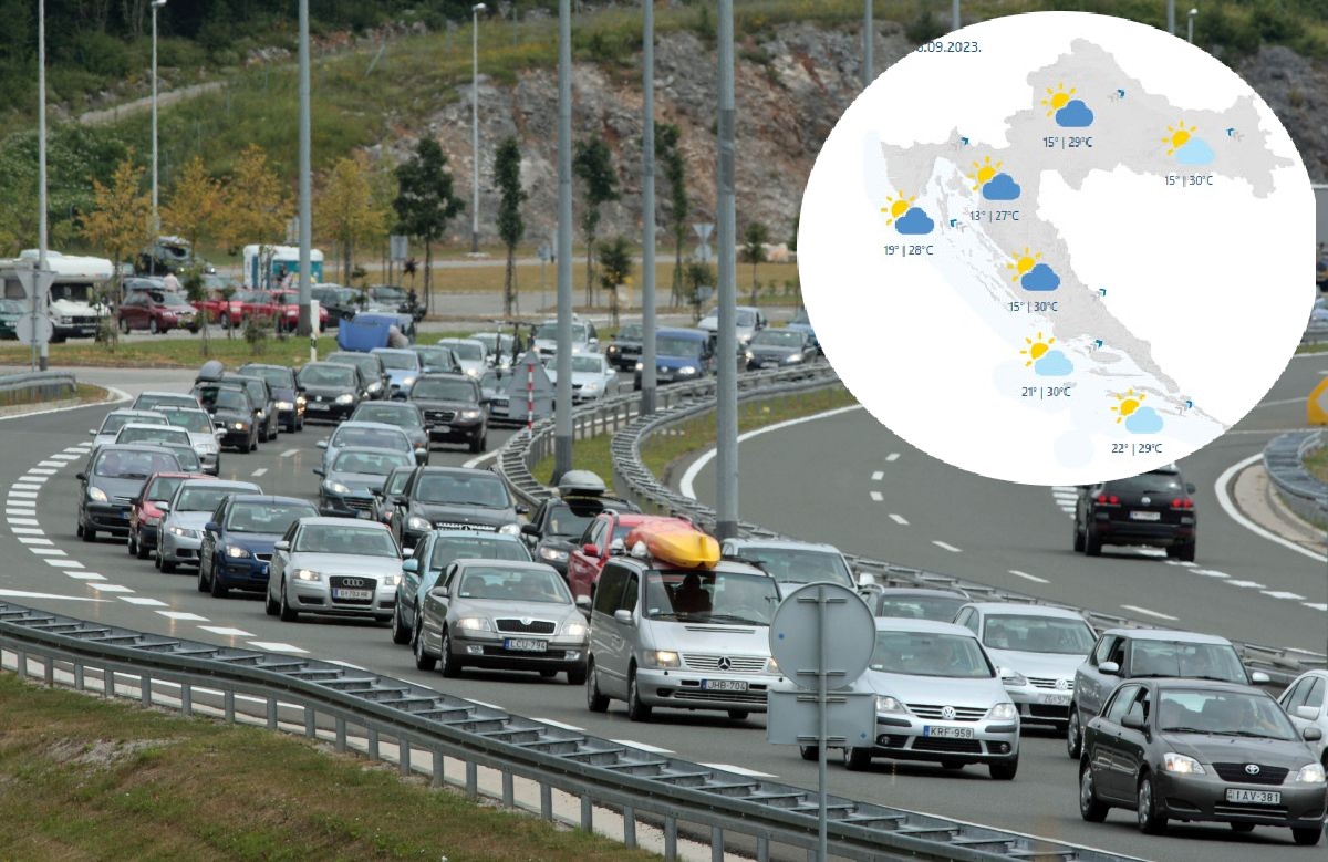 Sunčano i toplo s temperaturama i do 30 'celzijevaca': Na gradskim ...