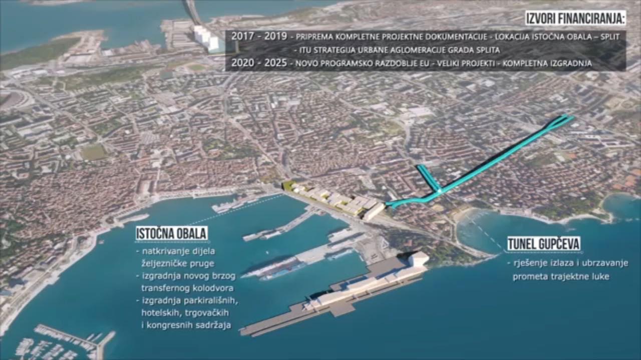 Kerum gleda privatni interes, mi želimo Split za sve njegove građane!